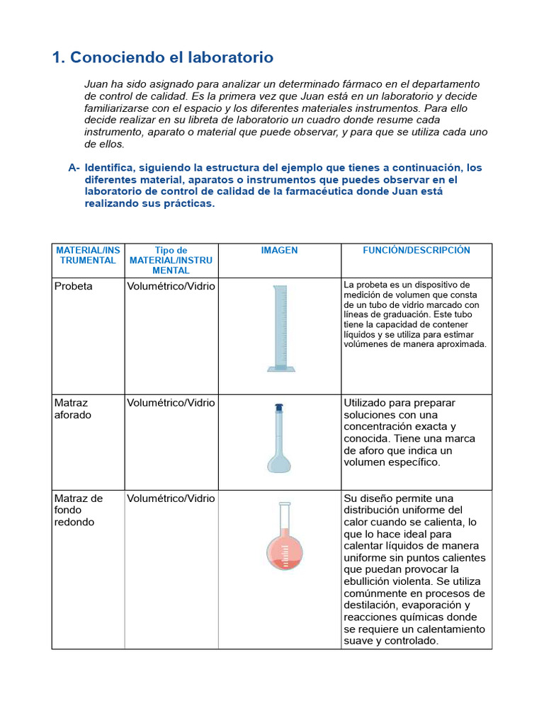 Ejercicios de Prácticas de Laboratorio Bloque 1 | PDF | Valoración | Química
