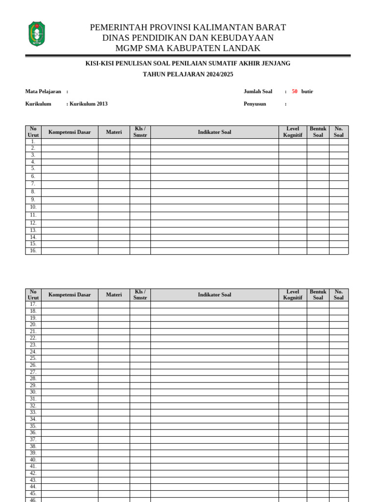 2. FORMAT KISI-KISI SOAL PSAJ 2025 | PDF