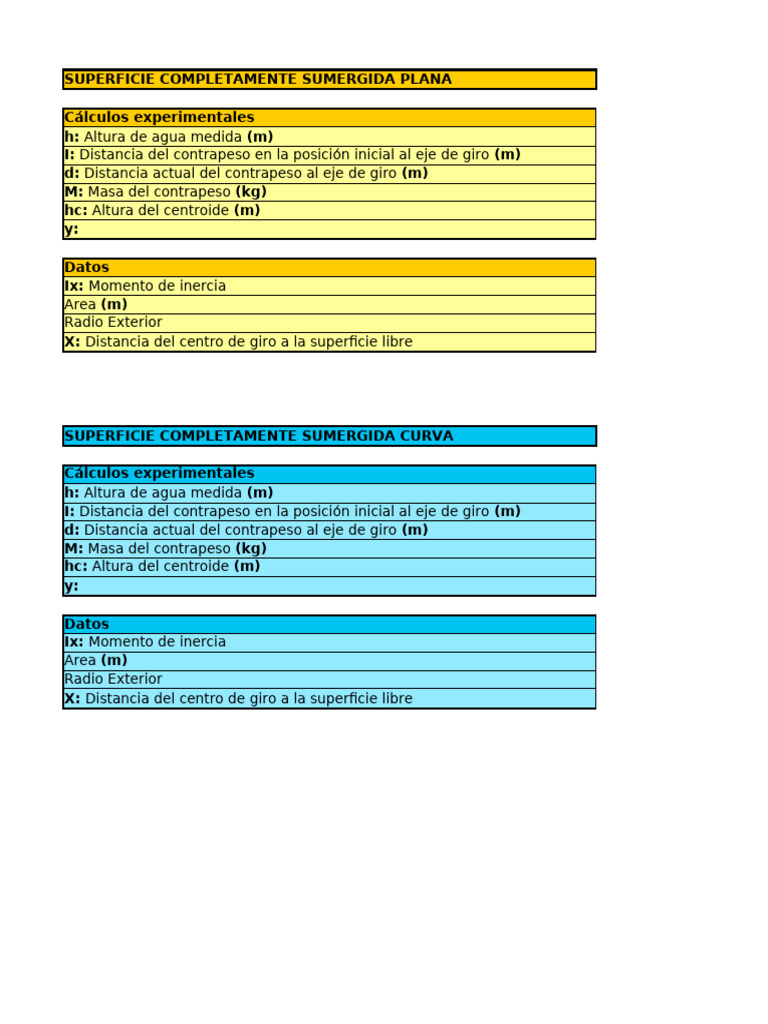 P1 Superf Sumerg | PDF