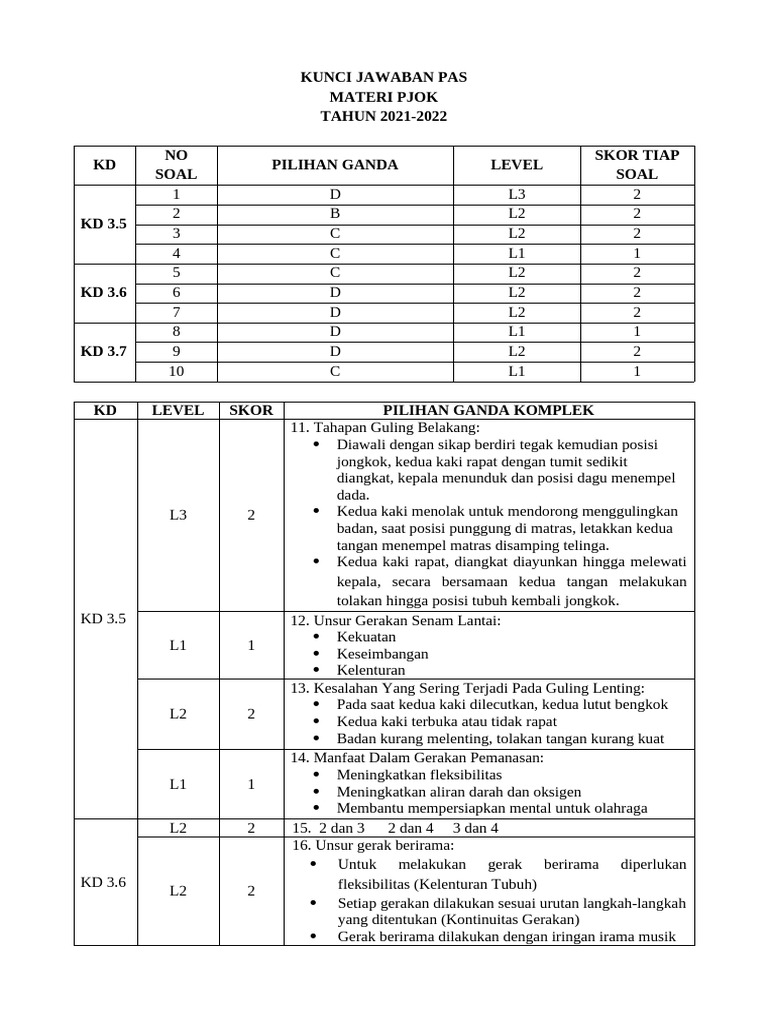 kunci jawaban dan pembahasan kisi kisis pjok | PDF