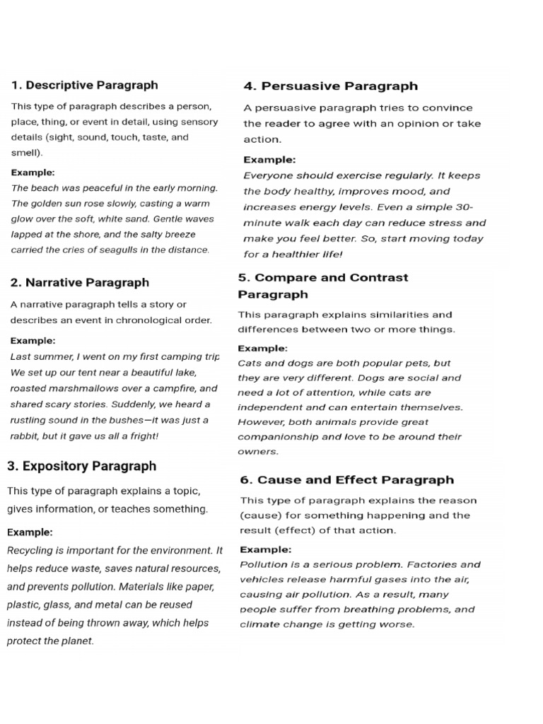 Types of Paragraph | PDF