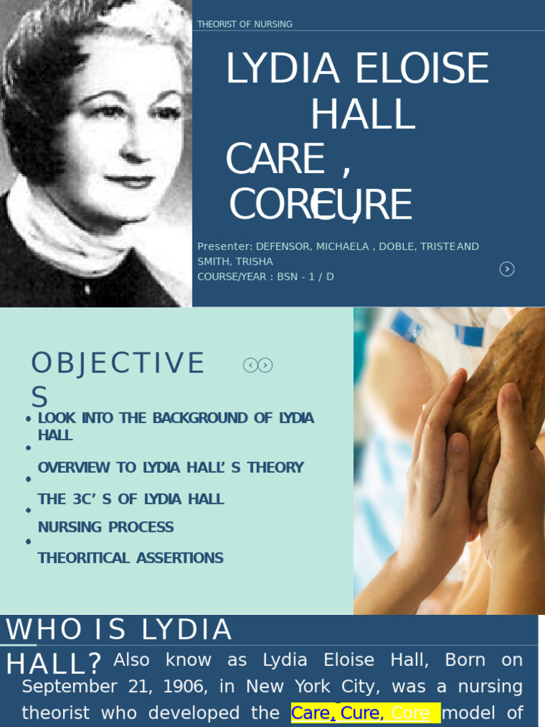 Group 4 Lydia Hall To View0 | PDF | Nursing | Theory