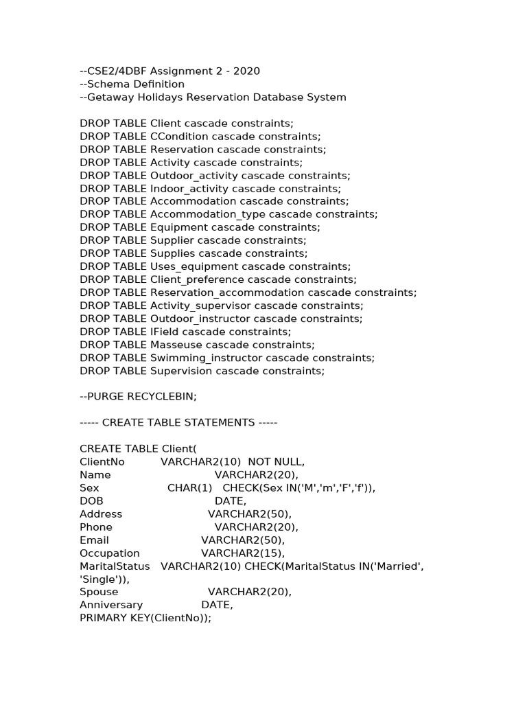 2 Ghrschema - SQL Script To Create and Populate The Database | PDF | Swimming Pool | Data ...
