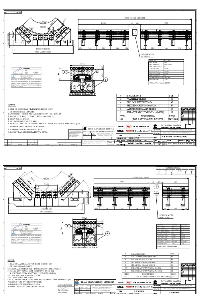 Conveyor Impact Pad Specifications | PDF | Secondary Sector Of The Economy