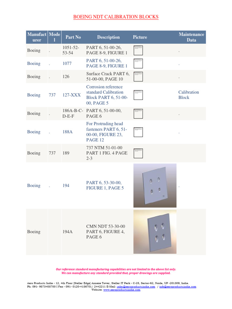 Boeing NDT Calibration Blocks | PDF