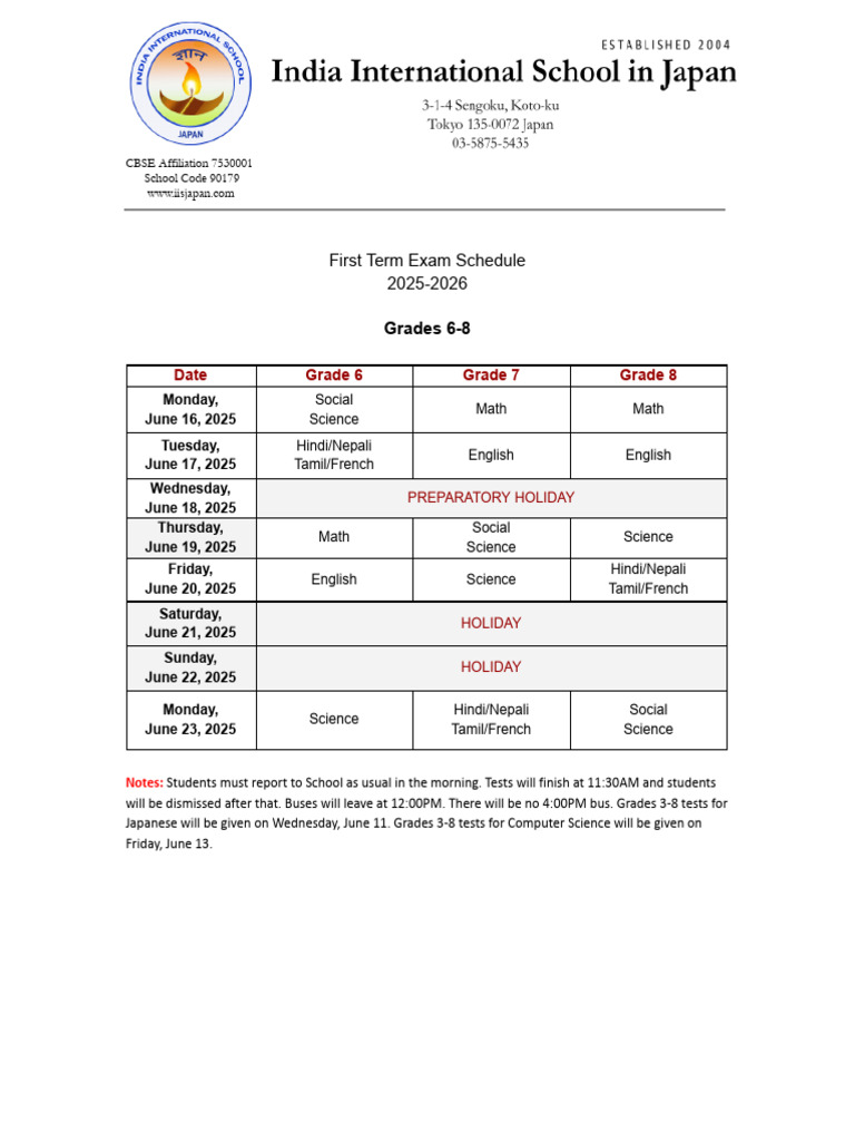 2526 1st Term Exam Grades 68 | PDF