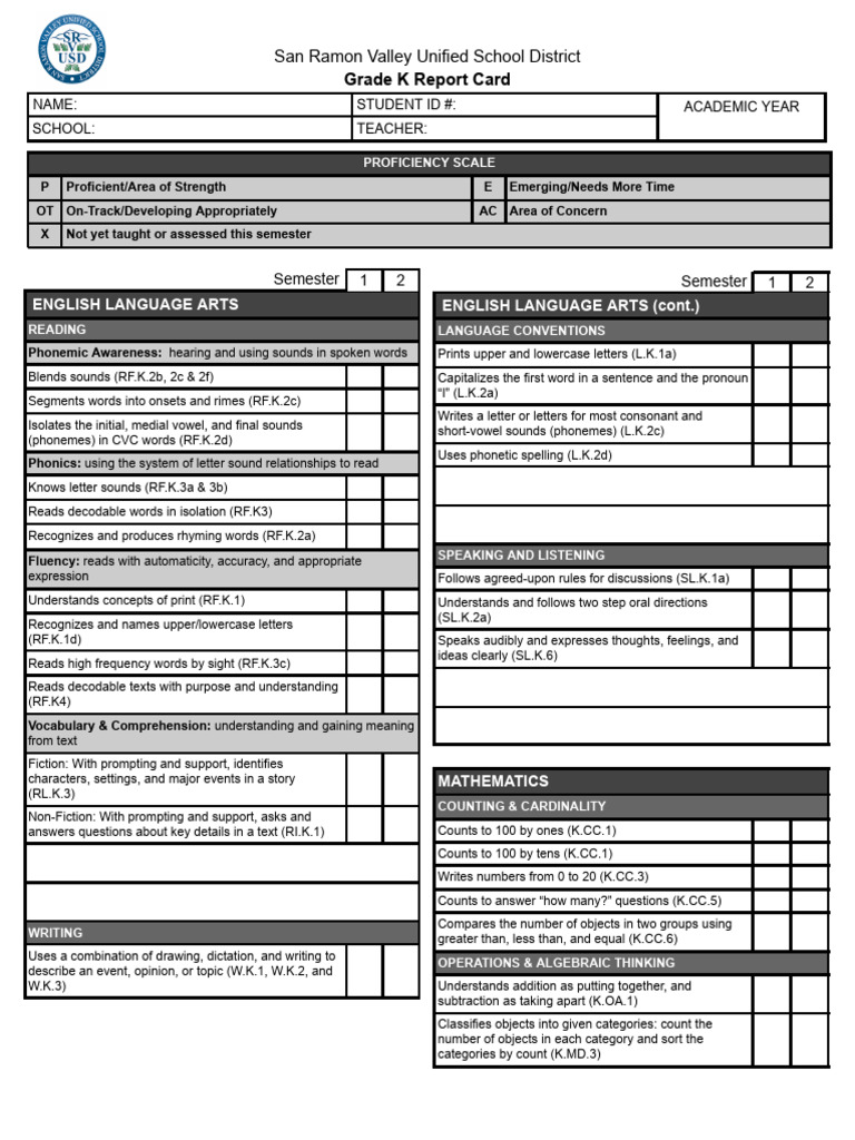Kindergarten Report Card 2023 2024 | PDF | Syllable | Linguistics