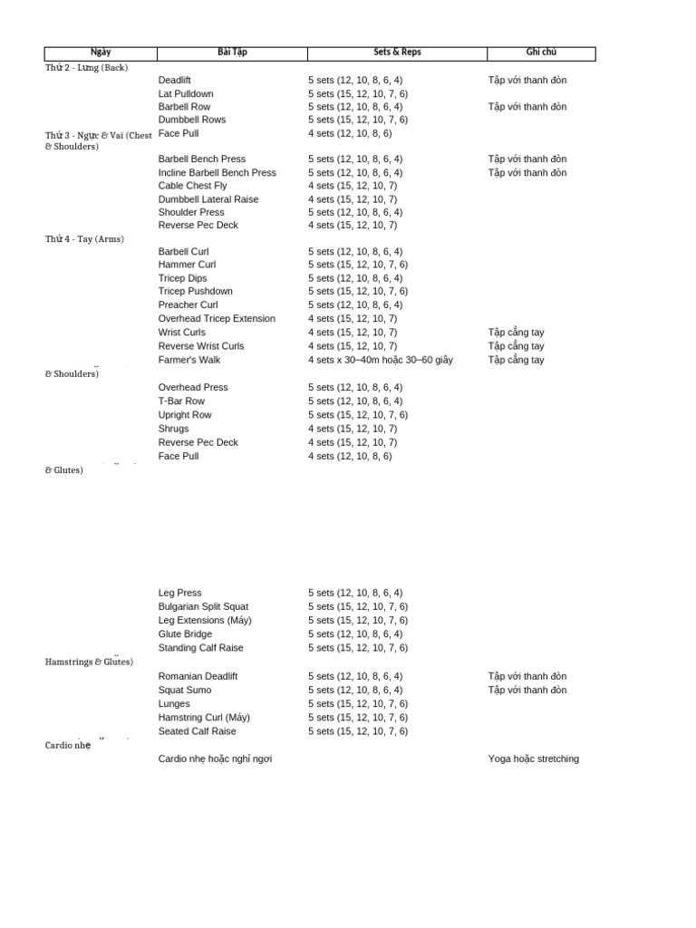 Workout Routine Max 7 5 3 Detail | PDF