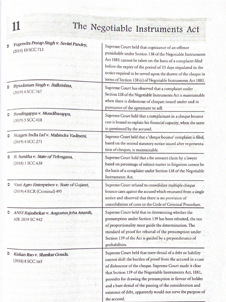 Negotiable Instrument Cases Summary | PDF
