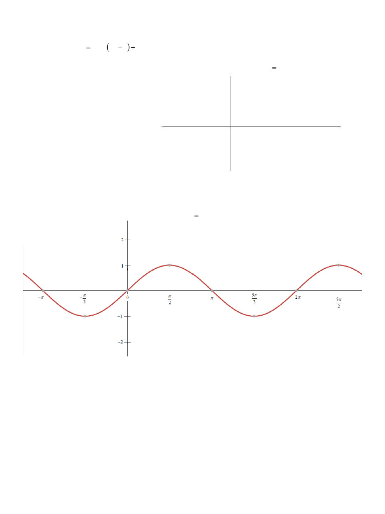 WKST Amplitude and Sine Functions | PDF