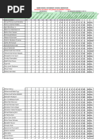 Final Grade 12 NSC Results Analysis | PDF