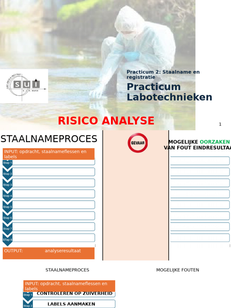 Practicum 02bis Staalname en Registratie - Staalnameplan | PDF