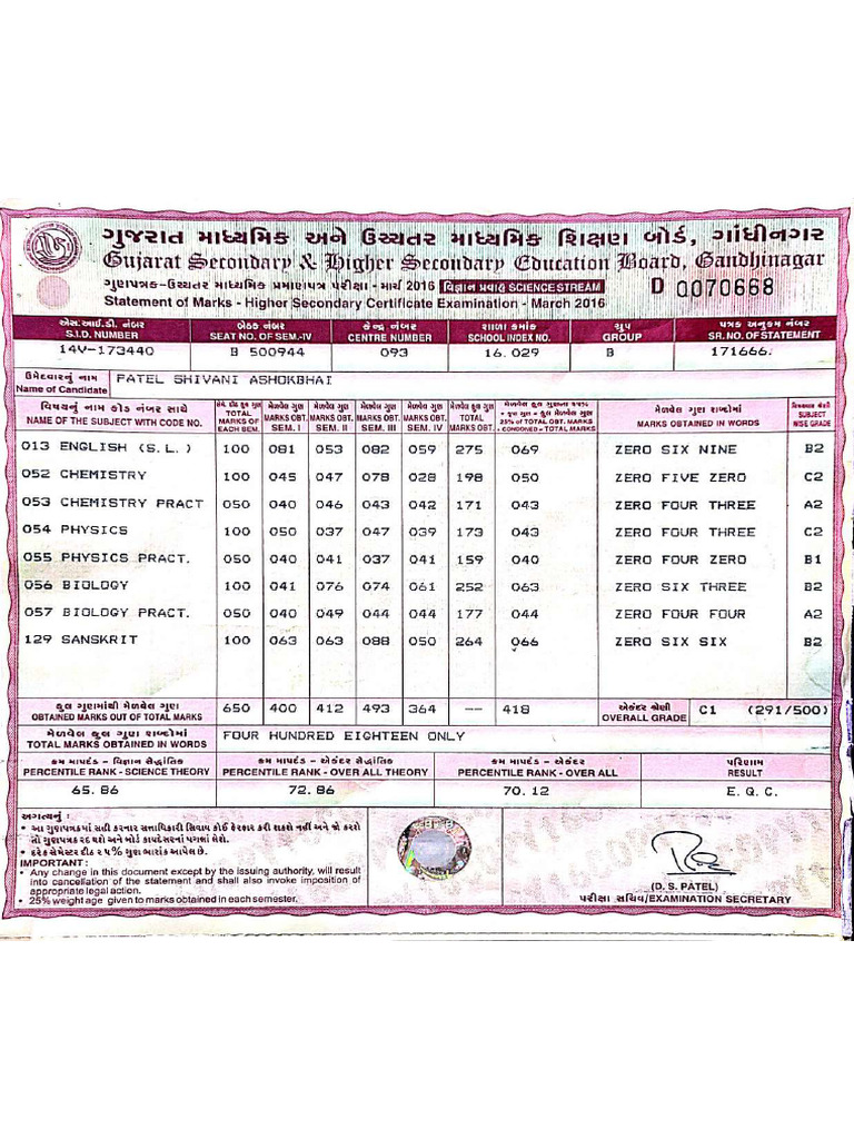 12th M-S Compressed | PDF