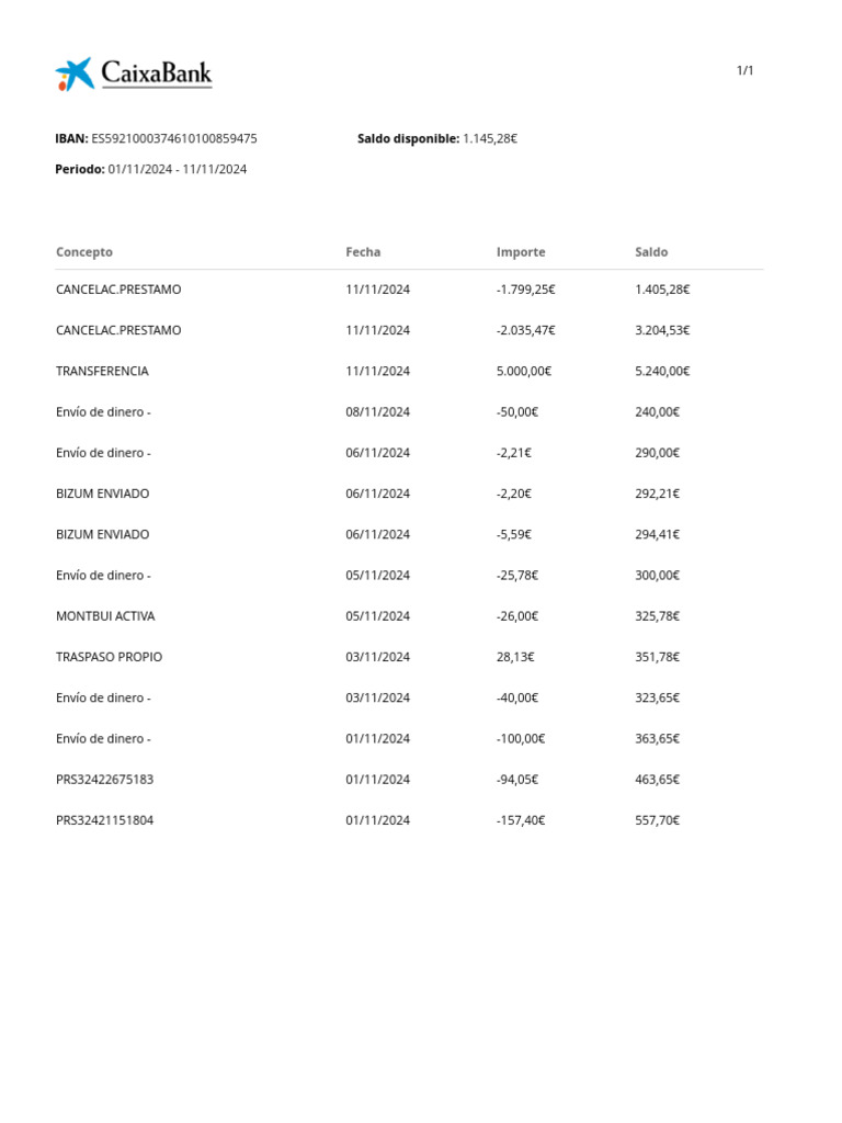 Extractdocument 20241118 | PDF
