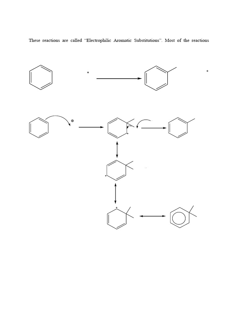 Electrophilic Aromatic Substitution Overview | PDF | Chemical Reactions ...