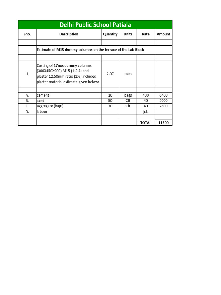 m15 Dummy Columns Estimate | PDF
