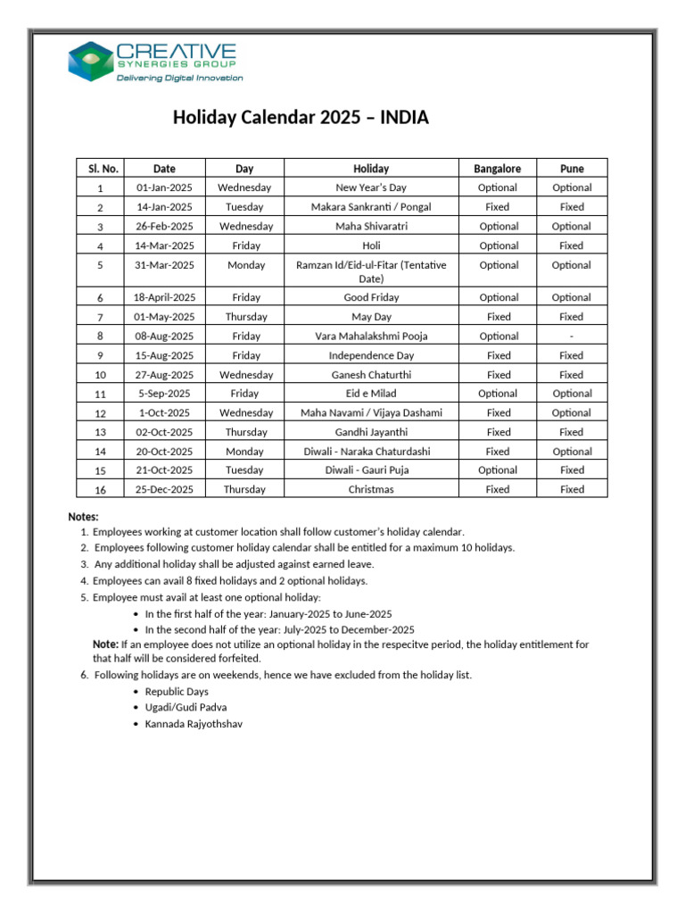 2025 Holiday Calendar for India | PDF | Holidays | Traditions