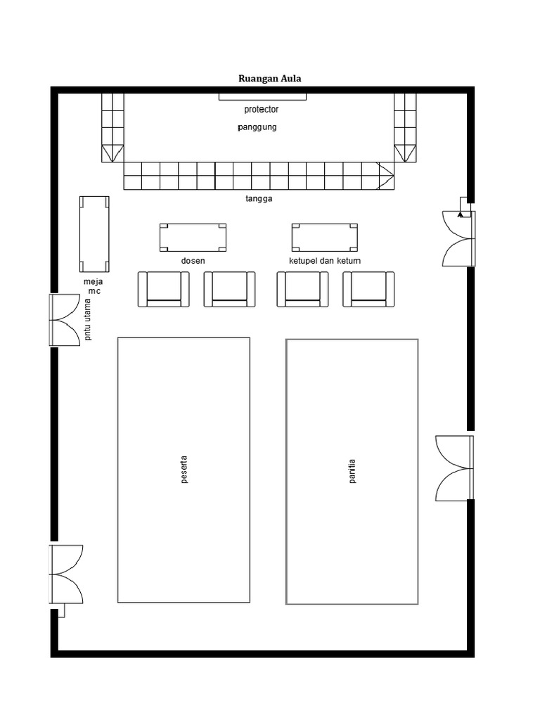 Layout Ruangan | PDF