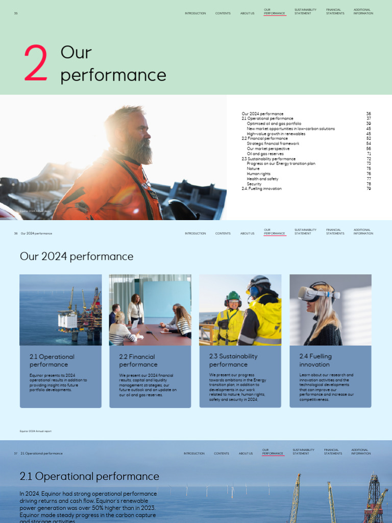 Annual Report 2024 Equinor Our Performance | PDF | Natural Gas ...