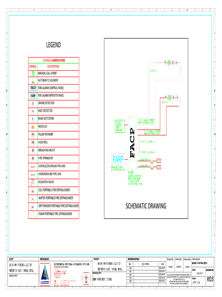 Fire Detection Legend & Schematic | PDF