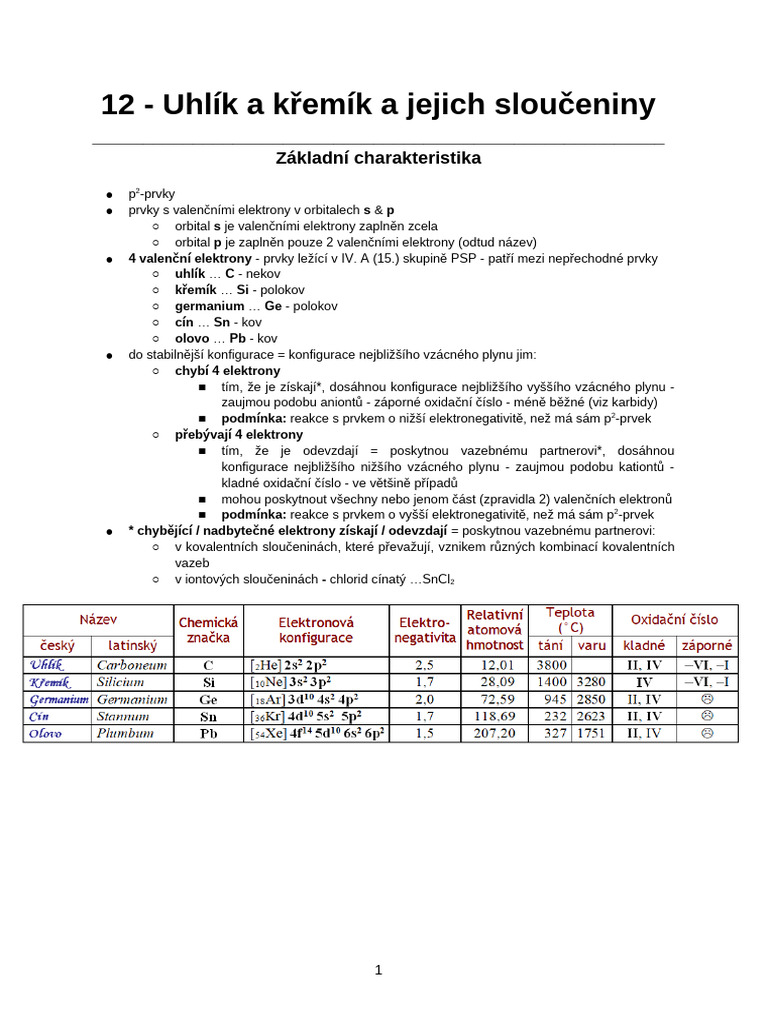 12 - Uhlik A Kremik A Jejich Slouceniny | PDF