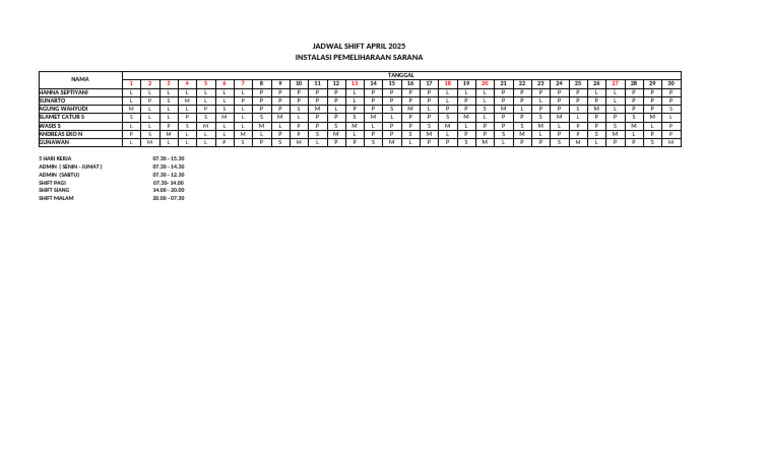 Jadwal Shift April 2025 Ips | PDF