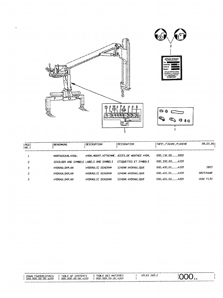Atlas Ak 160.1 12.95 | PDF