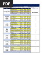 Aarambh Batch Time Table Overview | PDF | Part Of Speech | Human Communication