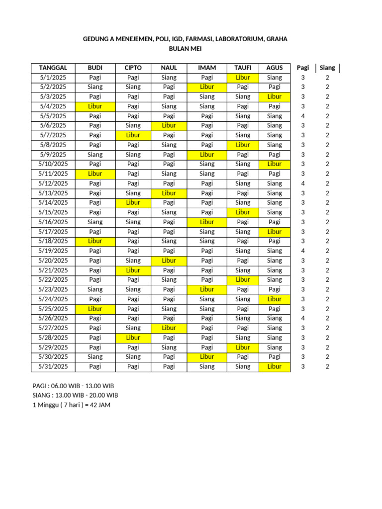 Jadwal CS Mei 2025 | PDF
