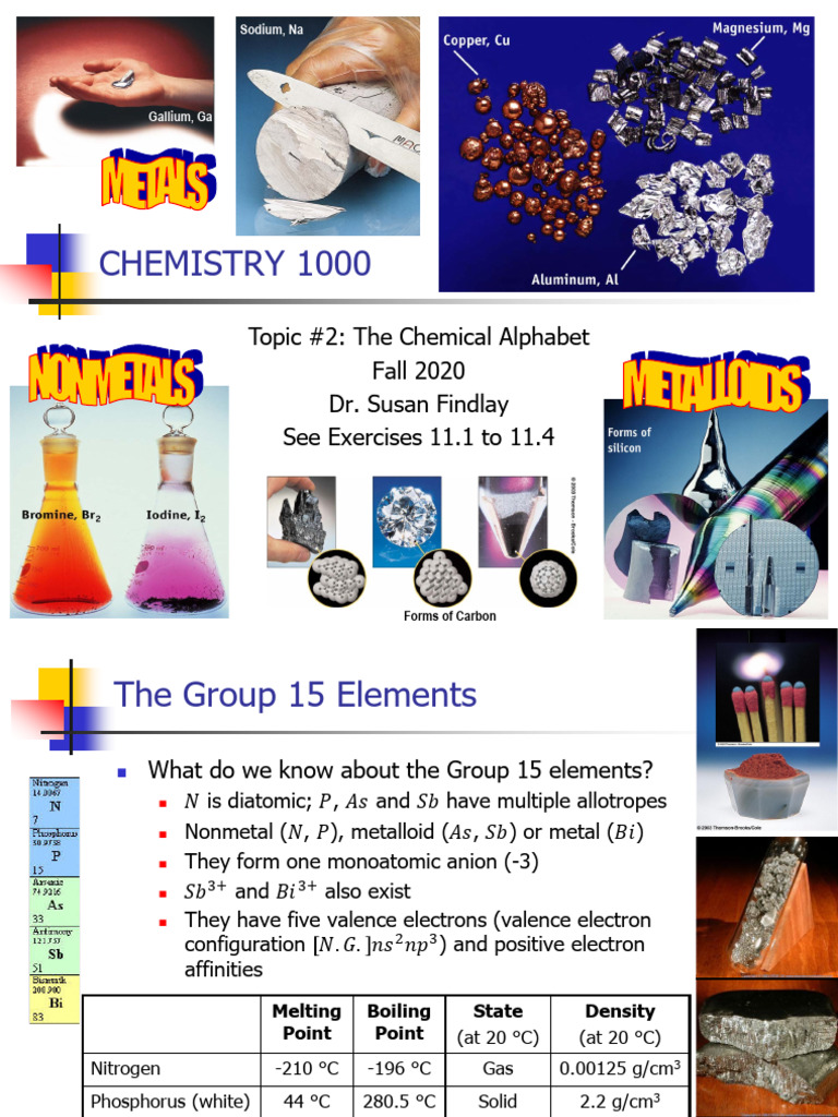 Chem1000 Lecture32 Group 15 | PDF | Nitrogen | Phosphorus