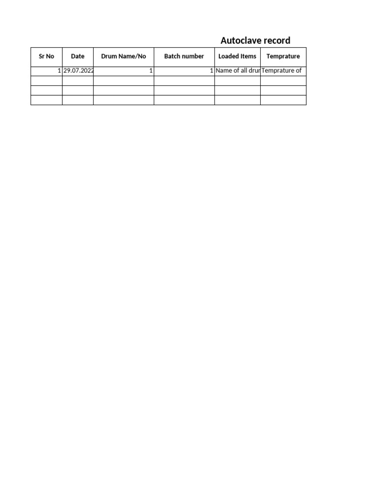 Autoclave Department | PDF