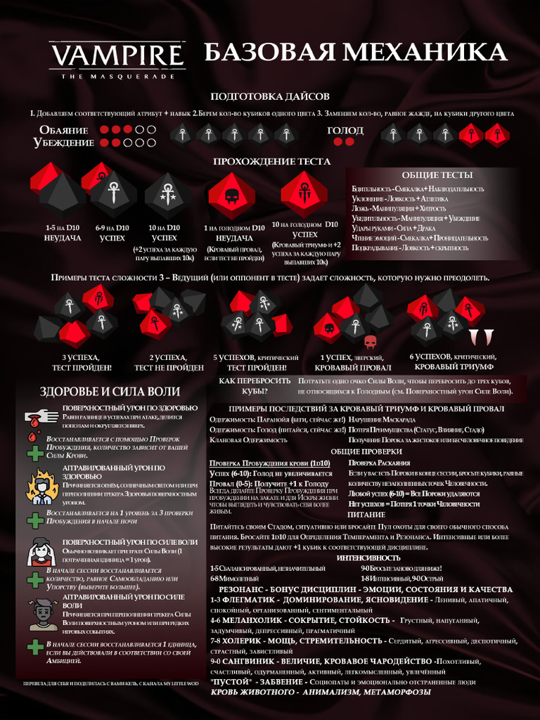 Подсказа VTM v5 рус | PDF