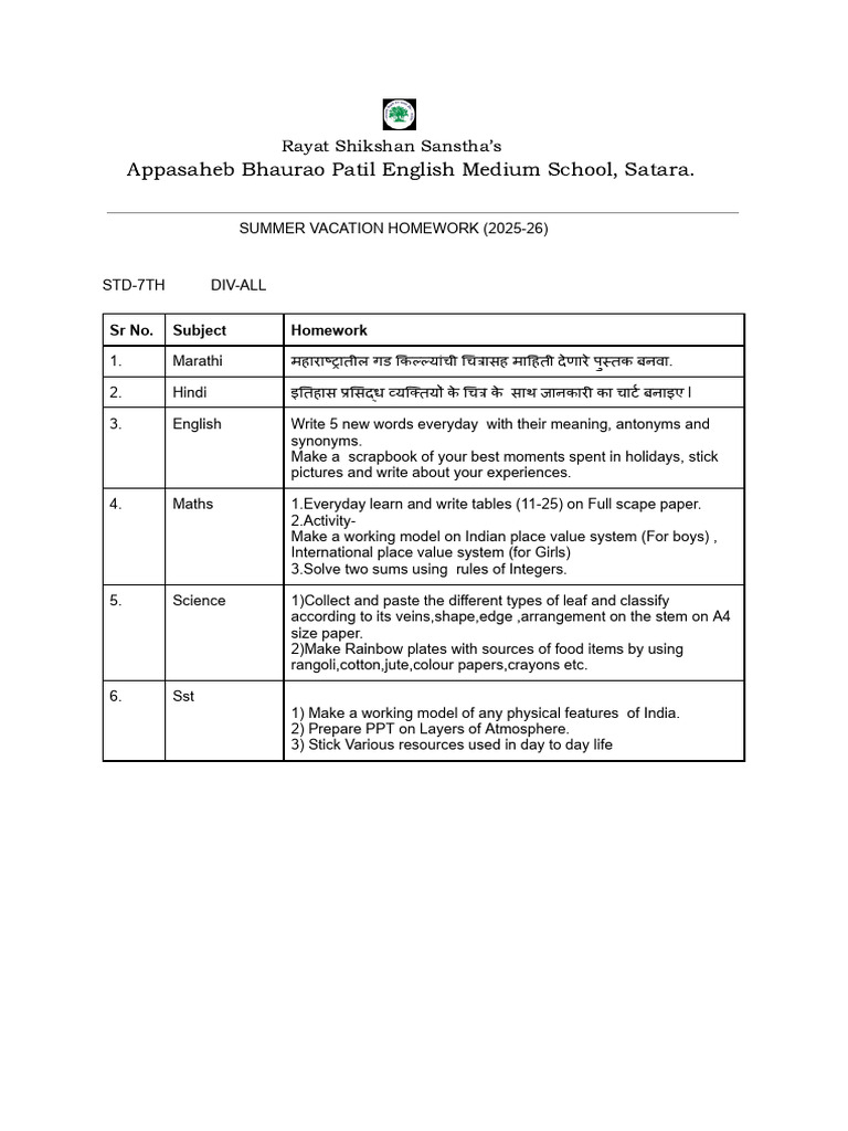 7th Grade Summer Homework 2025-26 | PDF