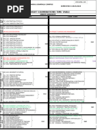 O Level Subject Code | PDF