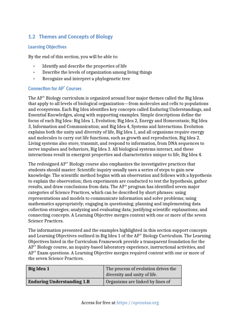 1 2 Themes and Concepts of Biology | PDF | Macromolecules | Archaea