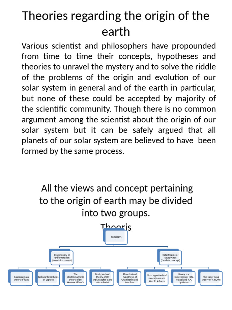 Theories on Earth's Origin Explained | PDF | Solar System | Earth