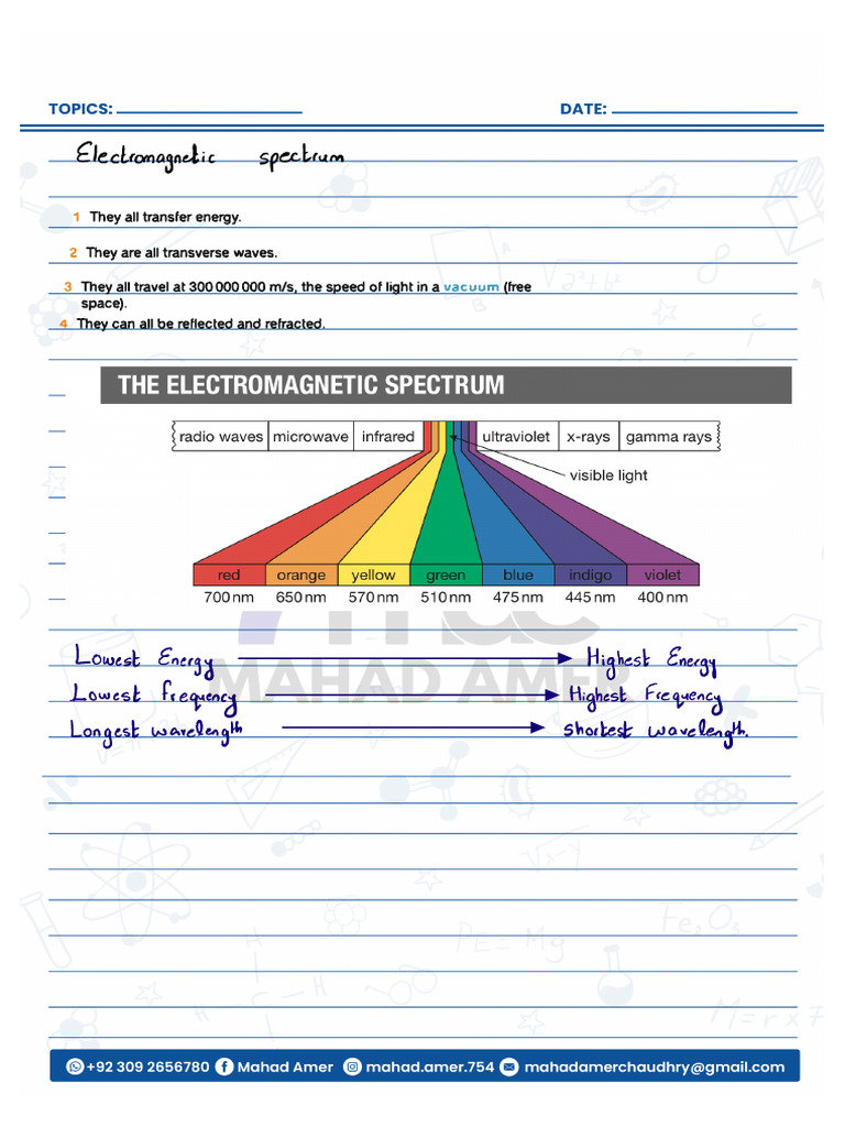 Electromagnetic Spectrum O Levels and IGCSE | PDF | Electromagnetic ...
