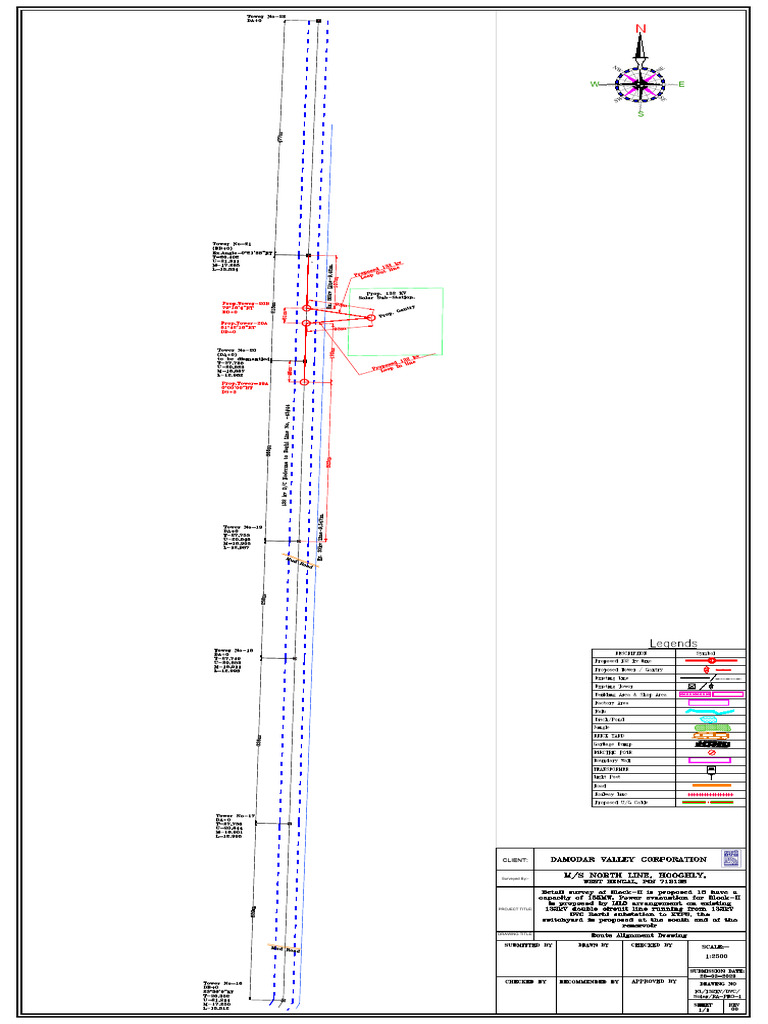 SLD 132 KV Line Tilaiya | PDF
