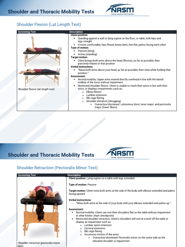 Shoulder and Thoracic Mobility Tests Guide | PDF | Anatomical Terms Of ...
