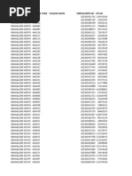 Indigenous Groups in Bicol BSIT-2A | PDF | Ethnicity