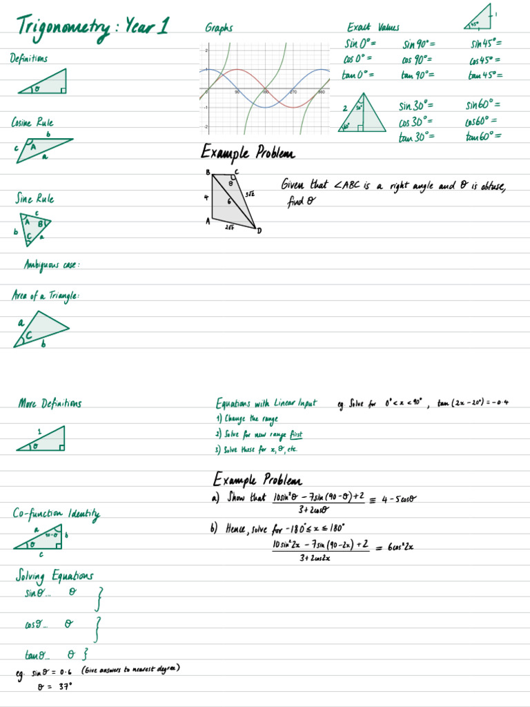 Trigonometry, Explained (Blank) | PDF | Elementary Mathematics ...