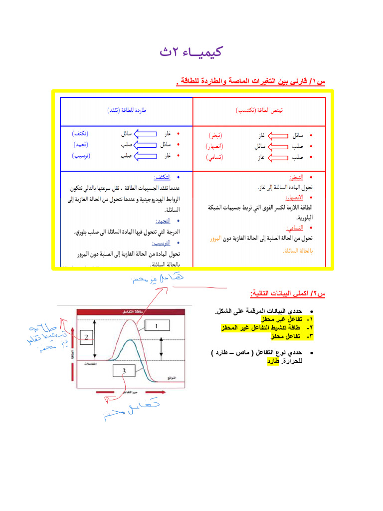 Chemistry 2-2 M | PDF