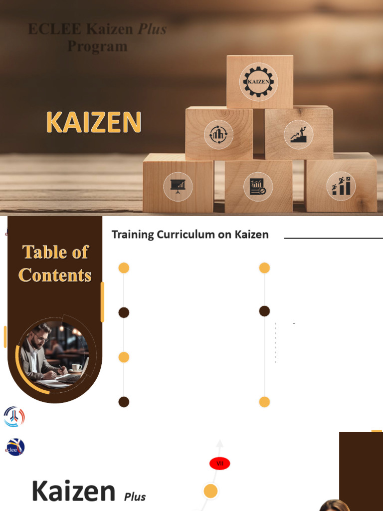 02 - ECLEE - Kaizen Plus - LSSYB | PDF | Inventory | Waste