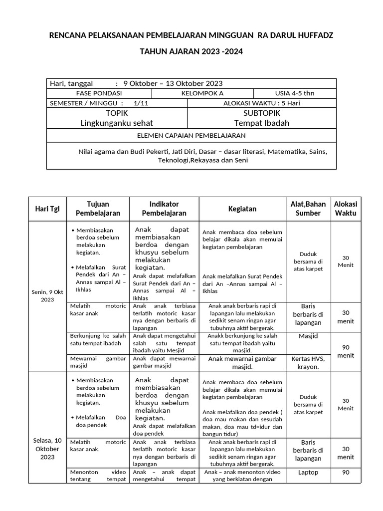 RPPH&M Minggu Ke 11 2023 | PDF