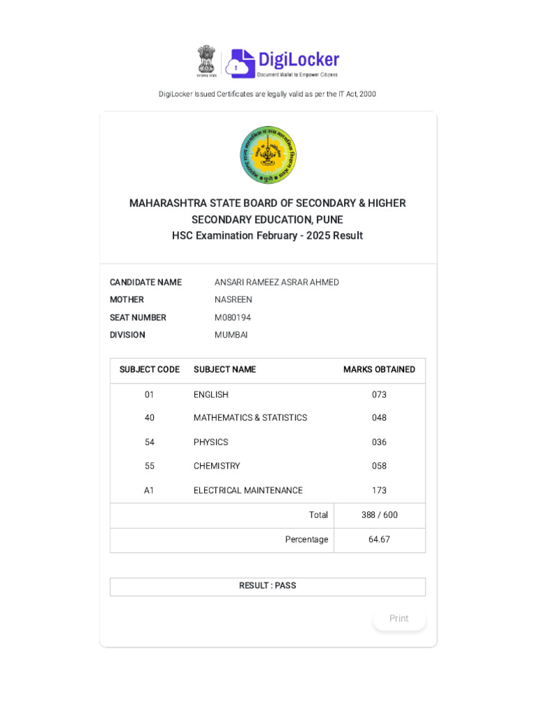 Maharashtra Board XIIth 2025 Result | PDF