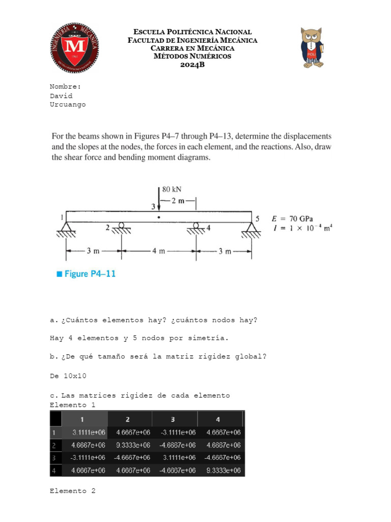 tallermetodos | PDF | Viga (Estructura) | Rigidez