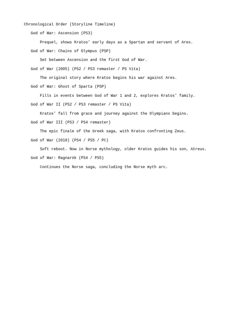 Gow Timeline To Play | PDF