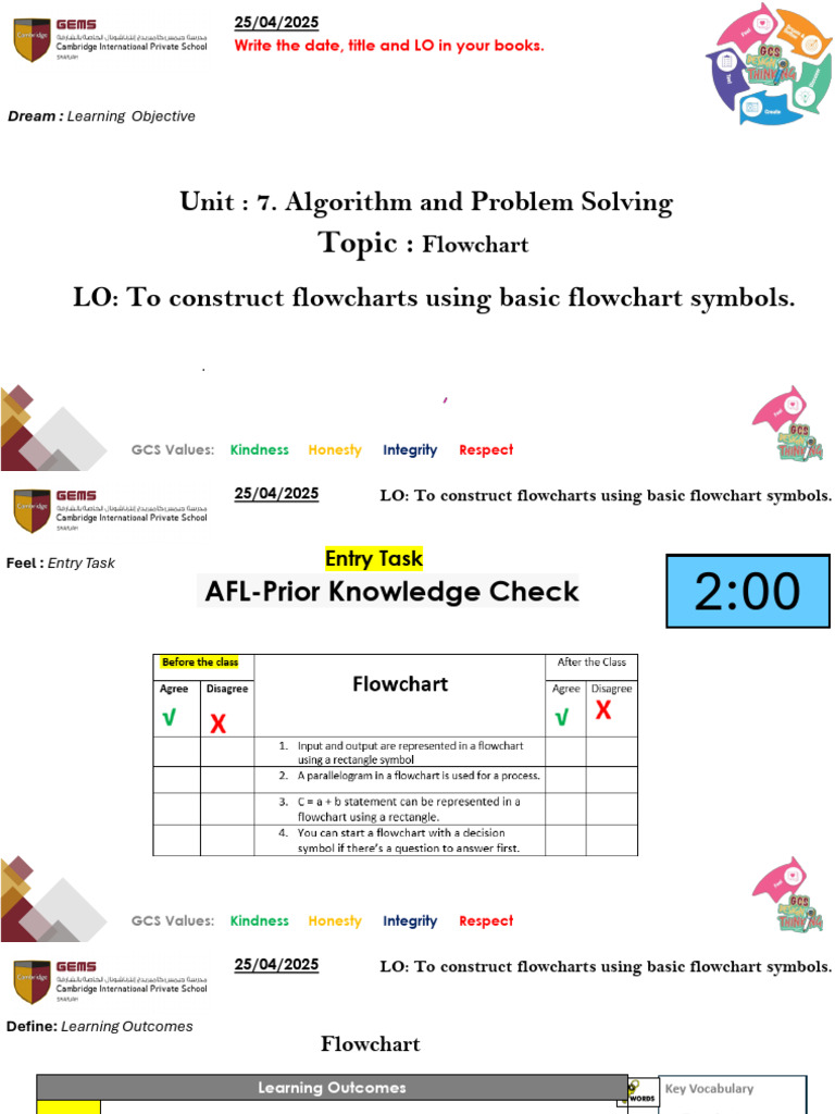 7.4 Introduction To Flowcharts | PDF | Learning | Cognition