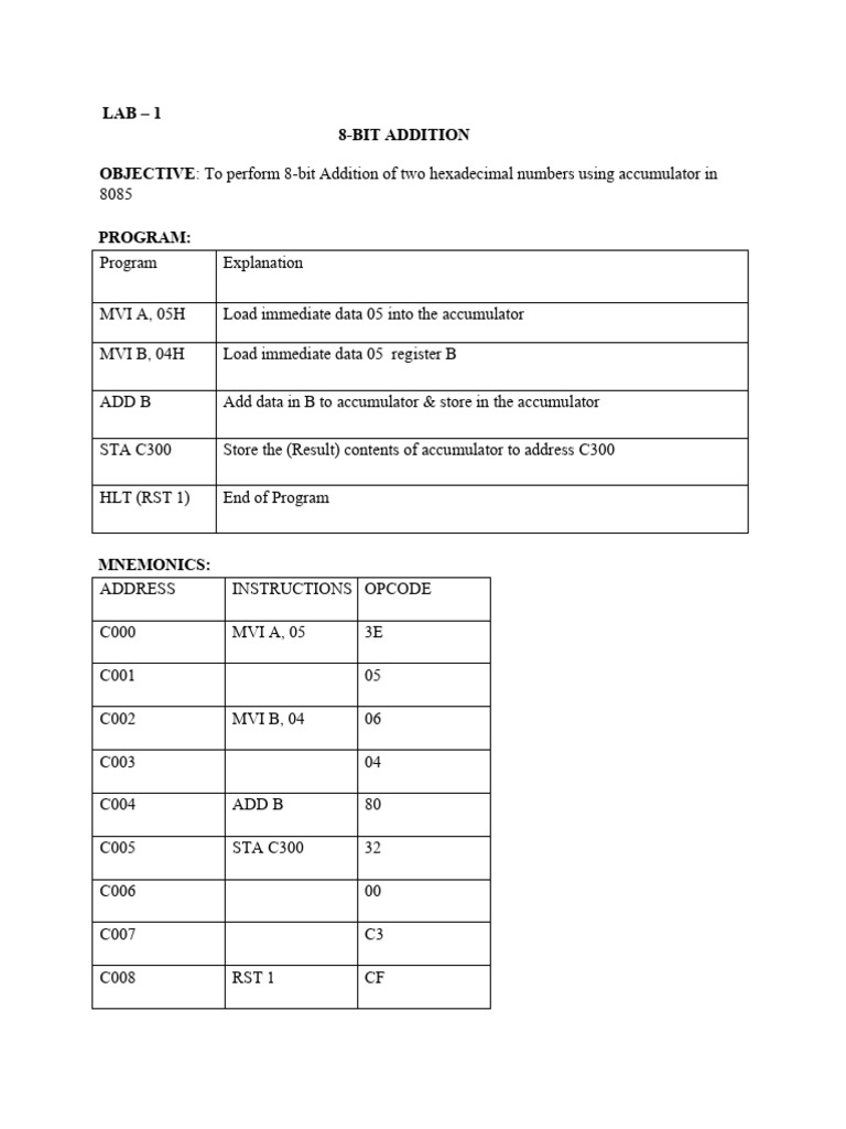 8085 ALP For LAB | PDF | Assembly Language | Computer Programming