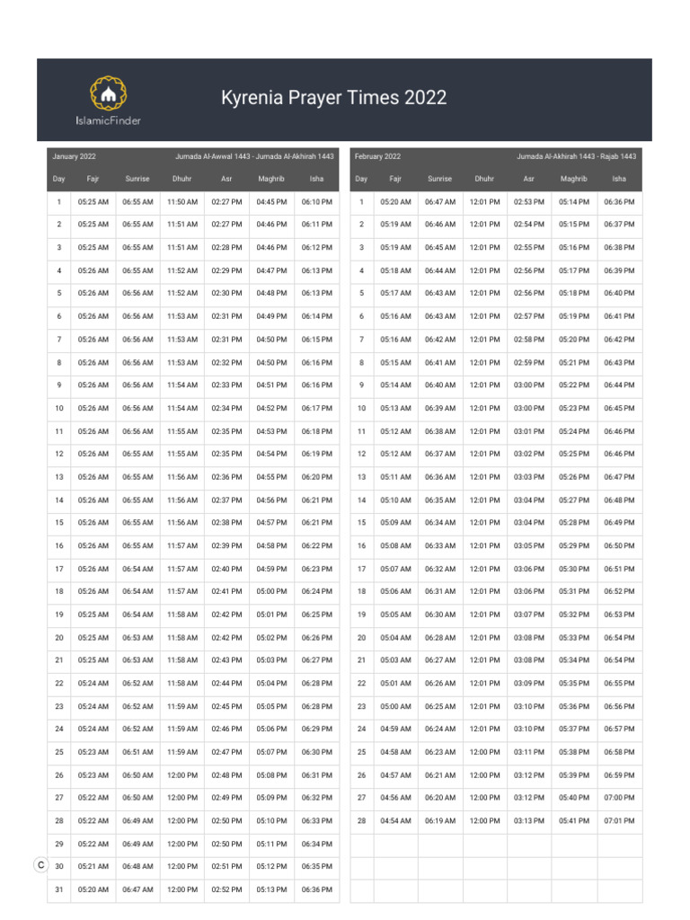 Yearly Prayer Times 2022 - IslamicFinder | PDF | Sharia | Prayer